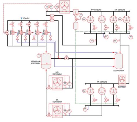 The Co2 Ejector Cold World