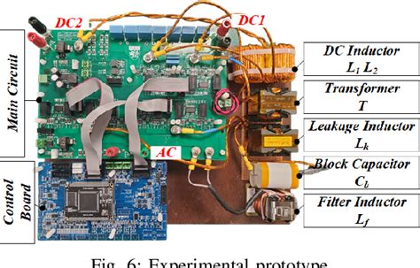 Figure 6 From Single Stage Isolated Three Port Ac Dc Dc Converter With Asymmetrical Modulation