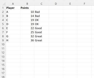 How To Write A Case Statement In VBA With Example