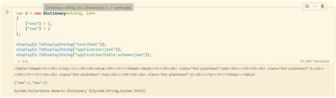 table data schema not rendering · issue 787 · dotnet interactive · github