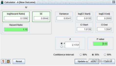 Revman 利用hr值和p值，换算95ci 知乎