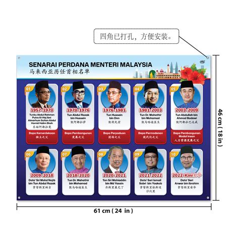 Papan Senarai Perdana Menteri Malaysia 马来西亚历任首相名单展示板 Pascal Marketing