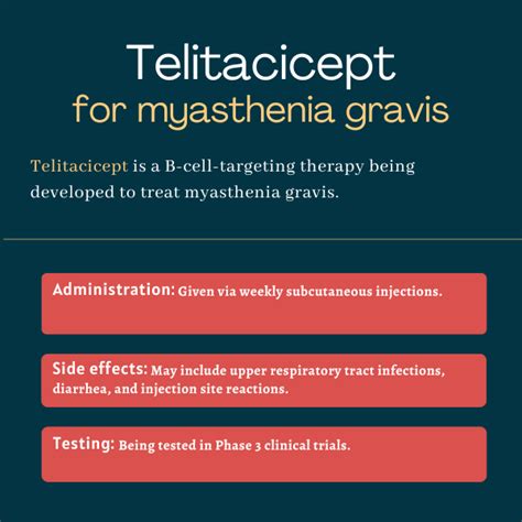 Telitacicept For Myasthenia Gravis Myasthenia Gravis News
