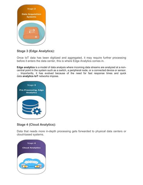 The Iot Architecture Generally Comprises Of These 4 Stages Pdf