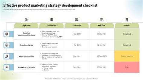 Benchmarking Strategy Powerpoint Templates Slides And Graphics