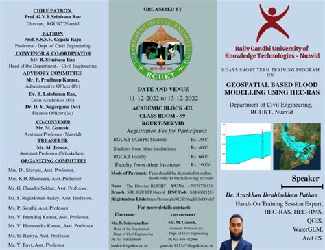 Dr Azazkhan I Pathan On Linkedin Three Days Sttp On Geospatial