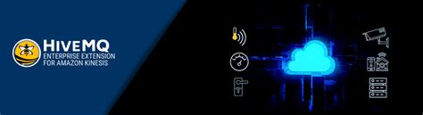 Mqtt Data Integration With Aws — Hivemqs Amazon Kinesis Extension