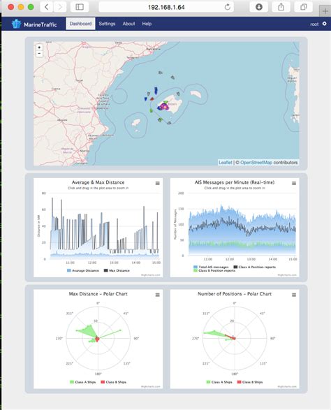 GitHub McOrts AIS Ship Tracking Receiver Marine Traffic Monitoring System Based On AIS For