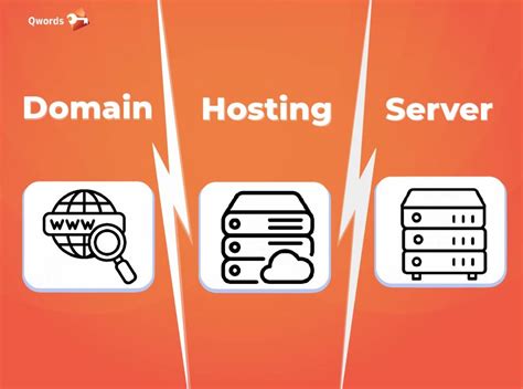 Perbedaan Domain, Hosting, dan Server yang Wajib Diketahui