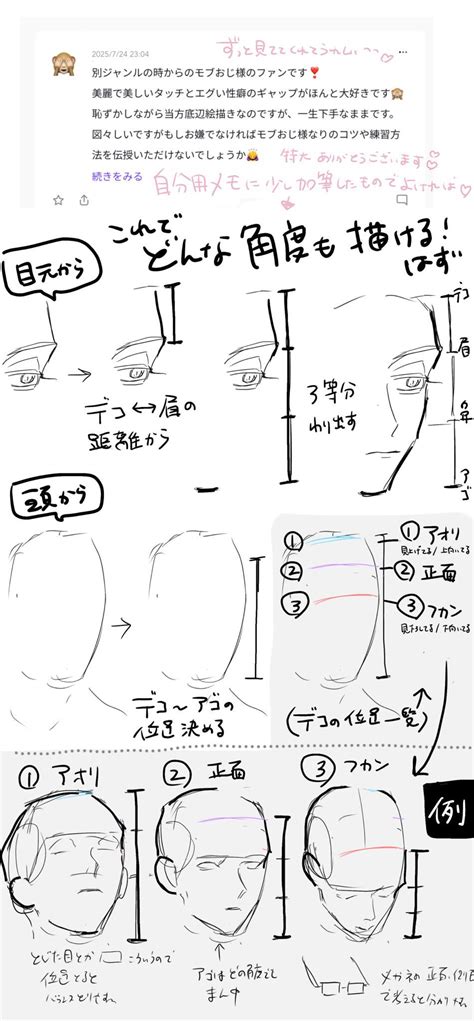 130 Csp Ideas In 2025 Art Reference Art Inspiration Drawing Character Art