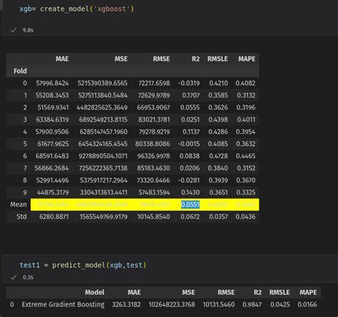 Bug When Passing Testdata Metrics Scores Do Not Make Sense
