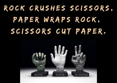 Drawing Parallels Between Rock Paper Scissors And The Page Object Model By Rustam Niyazov