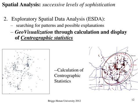 PPT Spatial Analysis PowerPoint Presentation Free Download ID