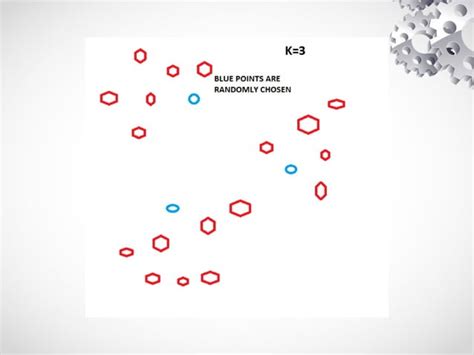 Malware Detection Using Machine Learning PPT Antivirus Software Computer Software And