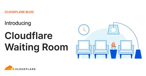 Cloudflare Waiting Room