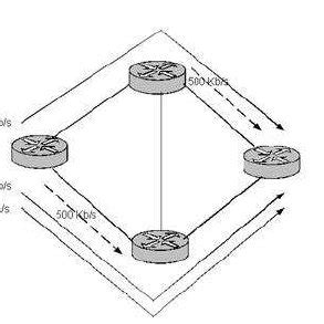 Example on QoS routing. | Download Scientific Diagram