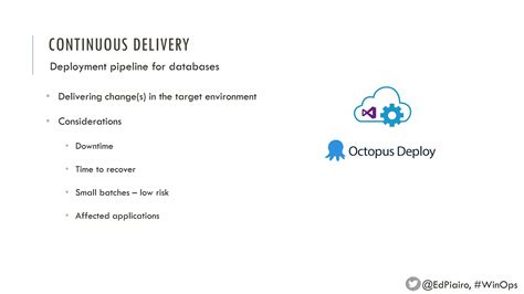 deployment pipeline for databases azure sql database sql server ppt
