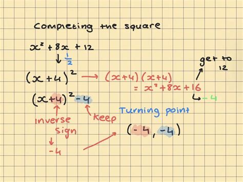 How To Complete The Square And Find Turning Points In Quadratic Graphs Maths Knowunity