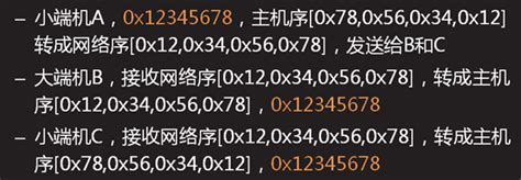 unix再学习 网络ipc：套接字 unix ipc csdn博客