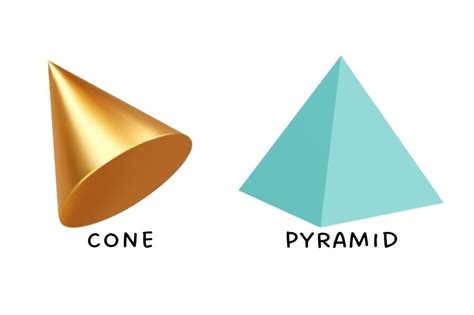 Figuras Geométricas En Inglés