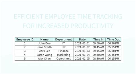 Efficient Employee Time Tracking For Increased Productivity Excel