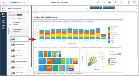 Ibm Watson CompareCamp Com