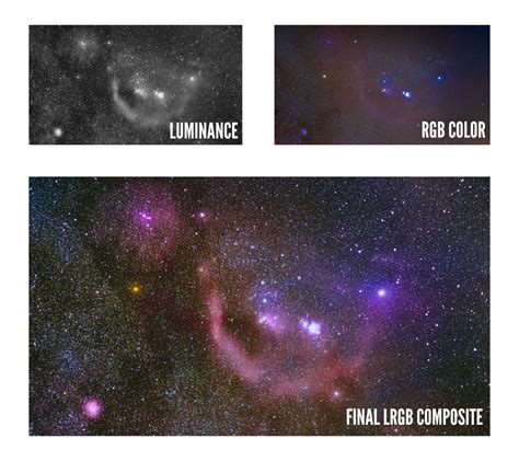 Photographing And Processing The Constellation Orion Astrophotography Image Stacking And Lrgb