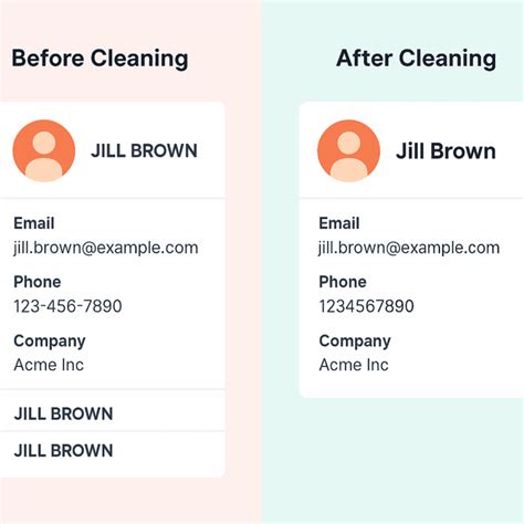 CRM Data Cleaning Guide Step By Step Tips Best Practices