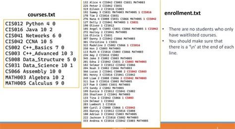 Solved Write Code In C We Ll Read And Take Information Of Chegg Com