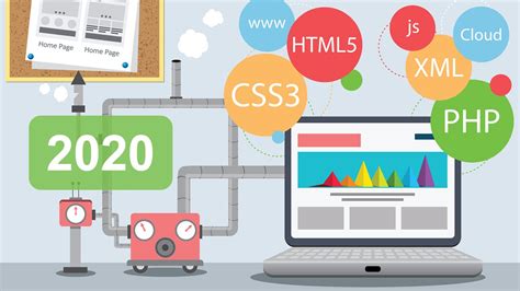 Back End Developer Iwantic