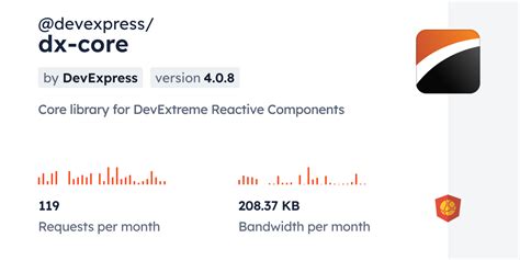 devexpress dx core cdn by jsdelivr a cdn for npm and github