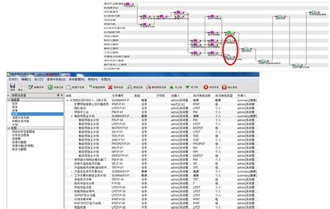 Eipd Plm研发管理系统平台介绍