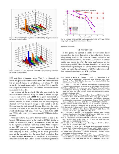 unitary precoded single carrier waveforms for high mobility detection
