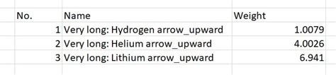 Javascript Copy Paste Data From Stack Overflow