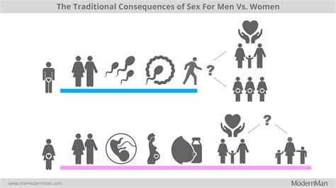 How To Get A Woman To Like You Instantly The Modern Man