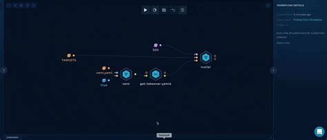 Automated Vulnerability Scanning Guide