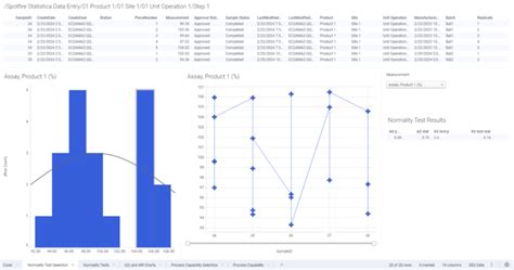 templates for statistica® data entry in spotfire® overview spotfire