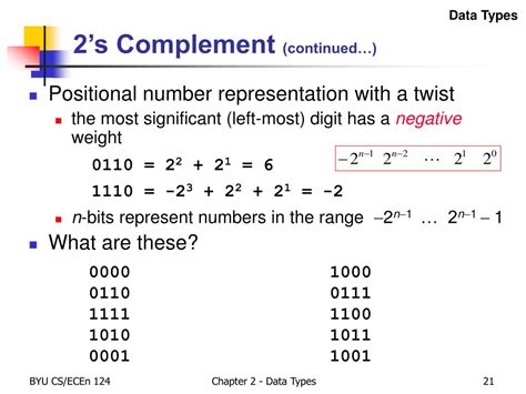 PPT Chapter 2 Data Types PowerPoint Presentation Free Download ID 5150392