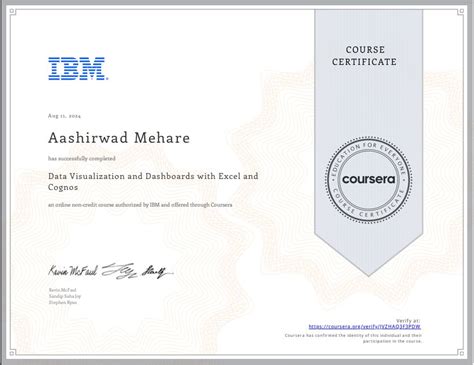 Datavisualization Excel Cognos Analytics Datascience Learningjourney Coursera Ibm