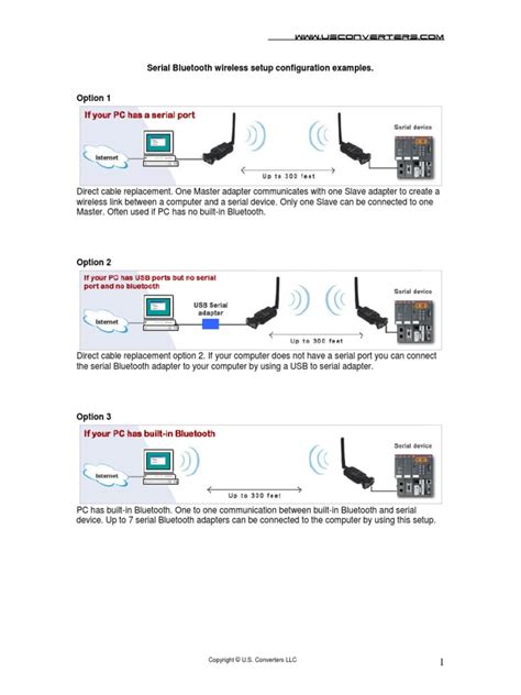 serial bluetooth setup examples pdf