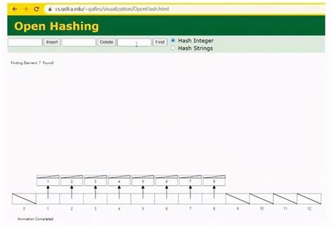 为什么 mysql 索引要用 b tree，而且还这么快？ 知乎