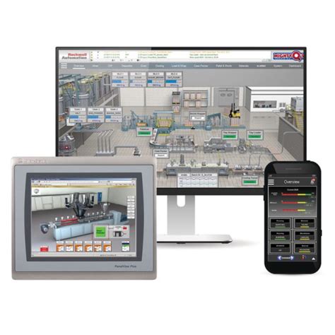 Rockwell Automation Updated Its Factorytalk View Software With New Features And Enhancements