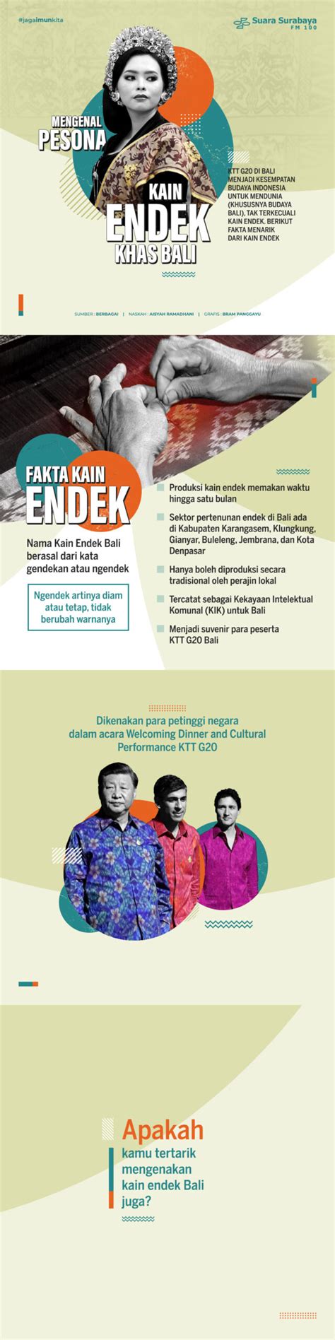 Mengenal Pesona Kain Endek Khas Bali