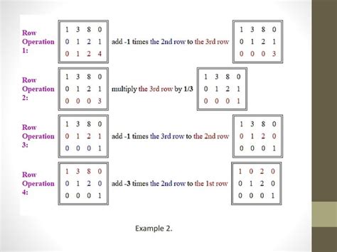 module 1 theory of matrices pdf