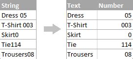 Excel Split String By Delimiter Or Pattern Separate Text And Numbers