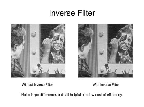 Applications Of Fourier Analysis In Image Recovery Ppt Download