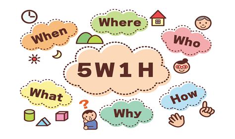 5w1hフレームワークとは