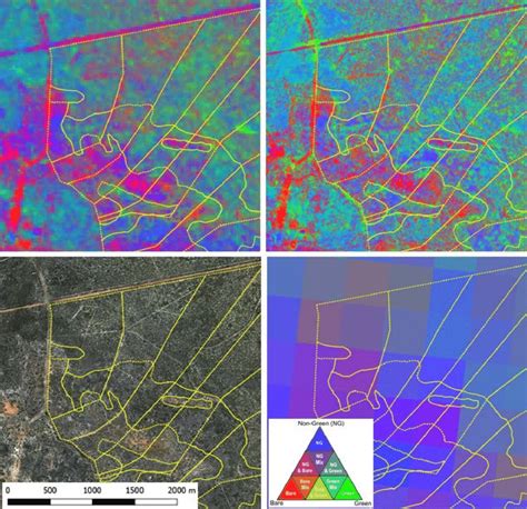 Examples Of Seasonal Fractional Cover Products Over The Wambiana Download Scientific Diagram