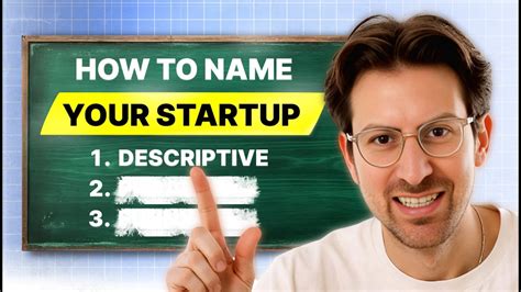 The Only Startup Naming Guide Youll Ever Need My Proven Framework