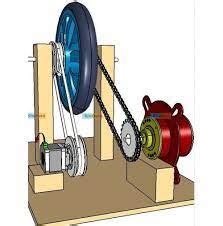 D Scanner Machine Using Arduino Engineers Lab